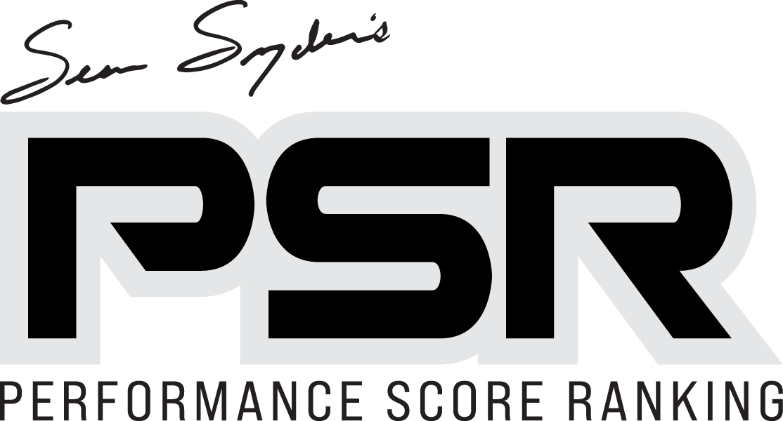 Performance Score Ranking